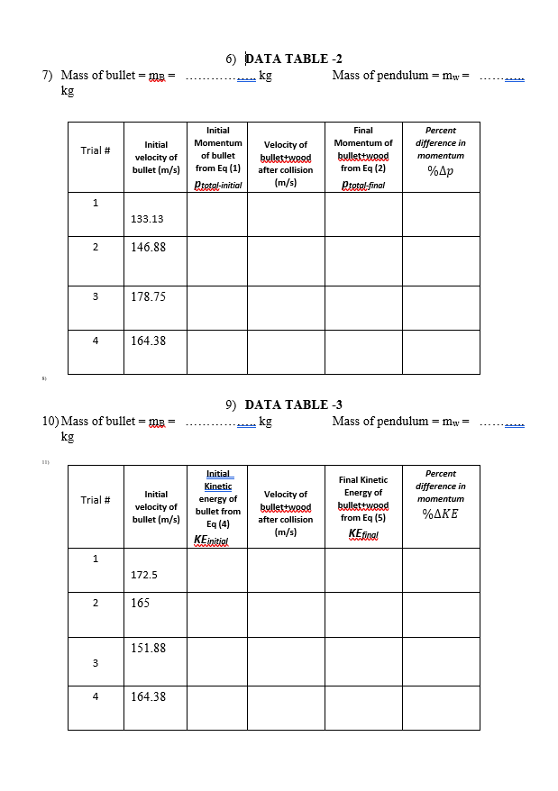 Solved a bullet of mass and initial velocity strikes the bob | Chegg.com