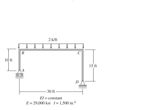 Solved Using the hardy cross method of distribution of | Chegg.com
