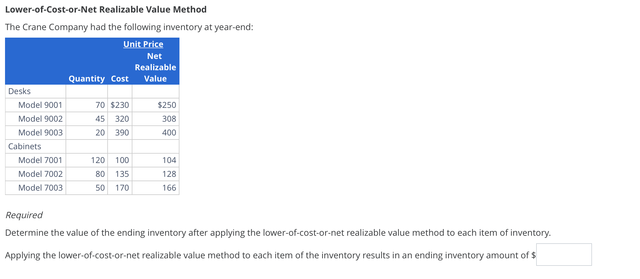 Solved Lower-of-Cost-or-Net Realizable Value Method The | Chegg.com