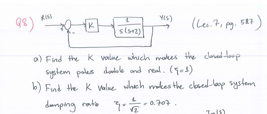 Solved (lec.7,pg.58.7) a) Find the K value which makes the | Chegg.com