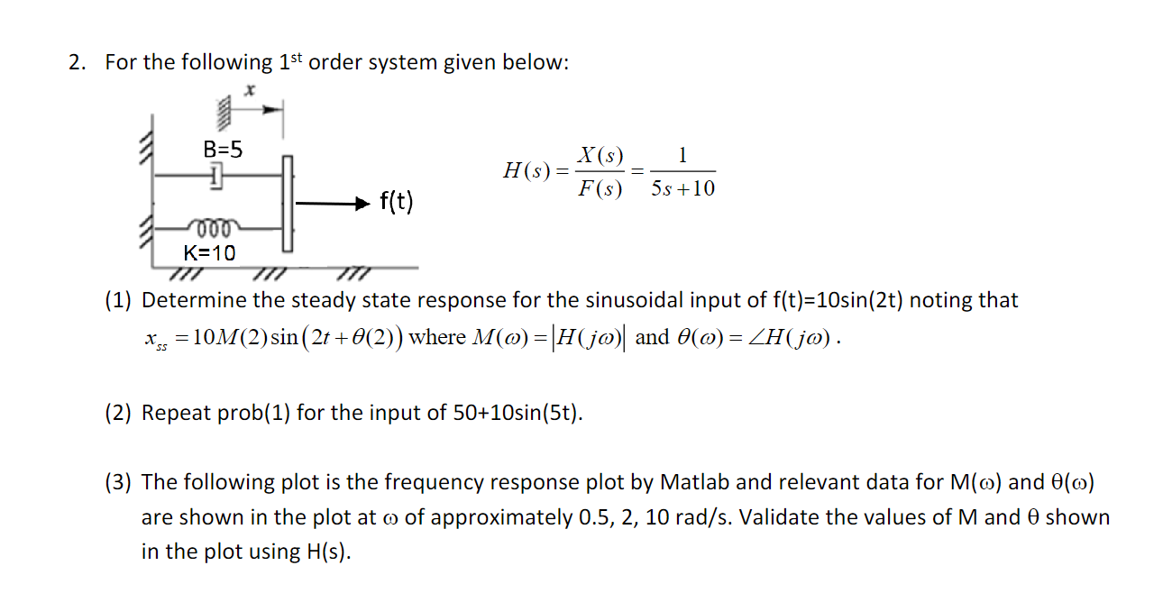 Solved For the following 1st ﻿order system given | Chegg.com