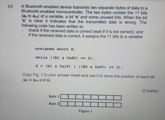 (a) Write a 'C' code that swaps the first nibble | Chegg.com