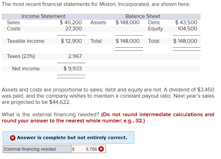 Solved Help - ﻿needing the formula as well for future | Chegg.com