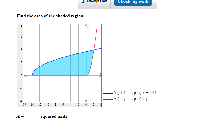 Solved Find the area of the shaded region. A= squared units | Chegg.com
