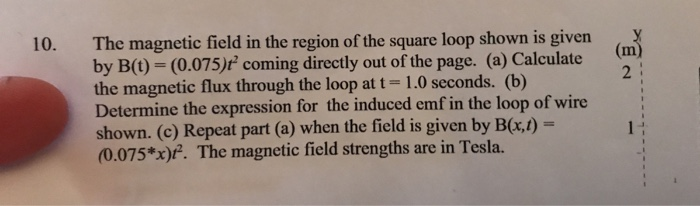 Solved 10. The magnetic field in the region of the square | Chegg.com