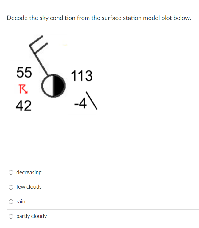 Solved Decode the sky condition from the surface station | Chegg.com