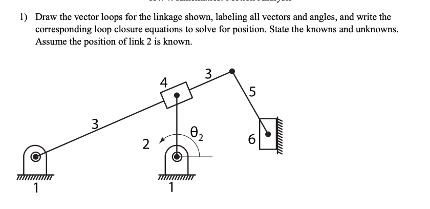 Solved 1) Draw the vector loops for the linkage shown, | Chegg.com