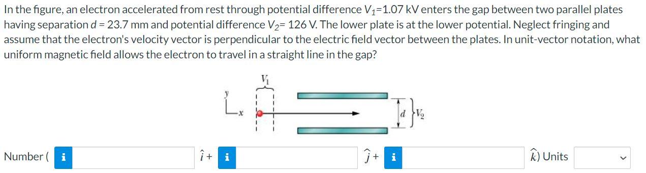 Solved In The Figure An Electron Accelerated From Rest