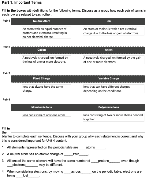 From Part 1, ﻿define two paired terms in less than 5 | Chegg.com