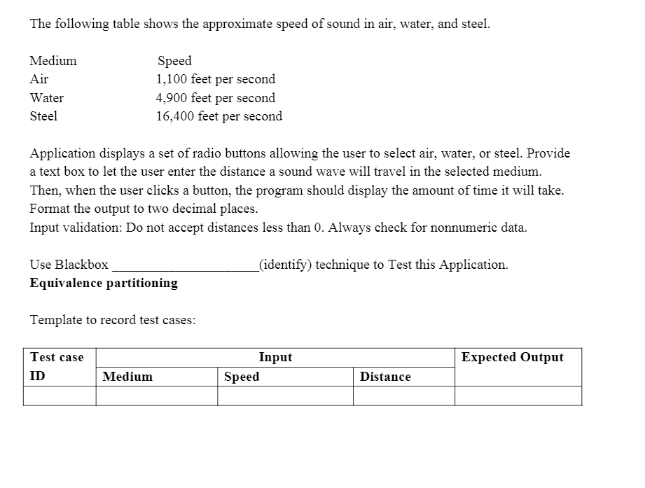 The following table shows the approximate speed of | Chegg.com