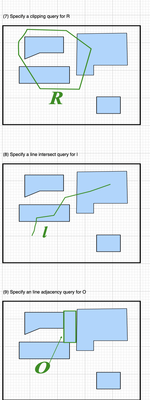 I HAVE TO WRITE AND SQL CODE FOR THIS BUT I AM NOT | Chegg.com