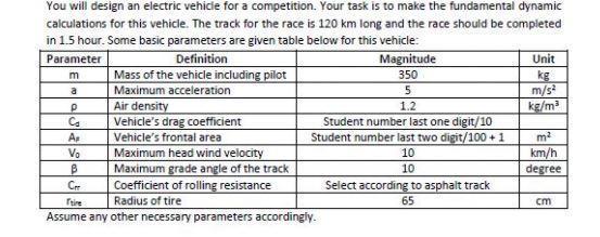 m a P You will design an electric vehicle for a | Chegg.com