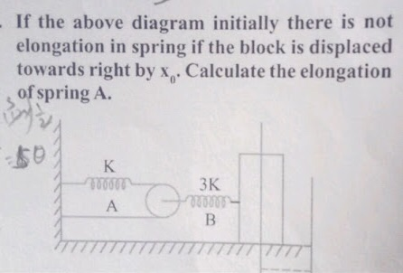 Solved - If the above diagram initially there is not | Chegg.com