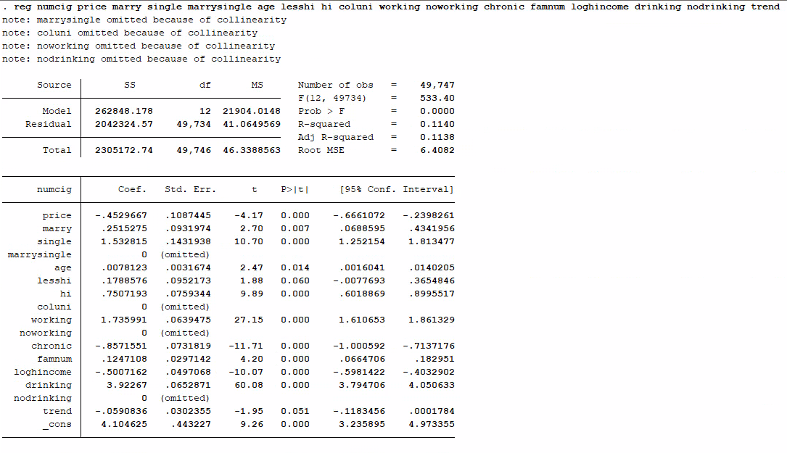 Report the average marginal effects of | Chegg.com
