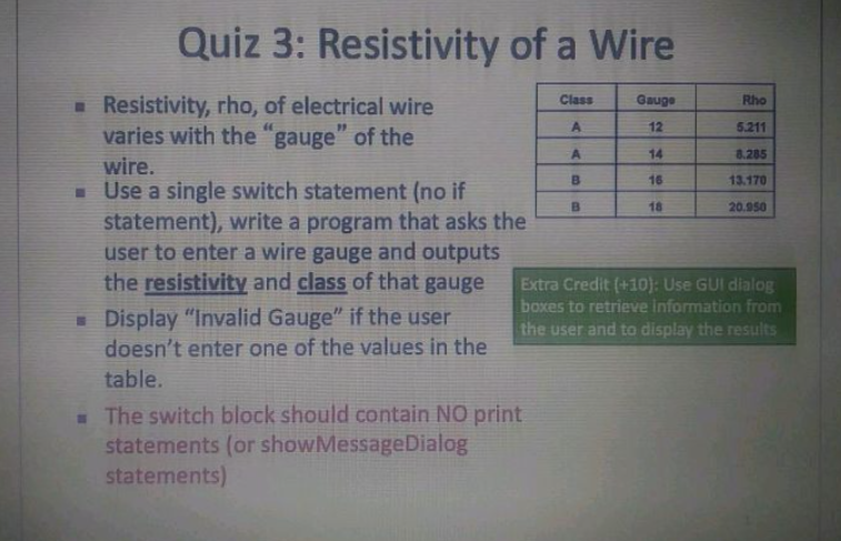 Solved Quiz 3: Resistivity of a Wire Class Gauge Rho А 12 | Chegg.com
