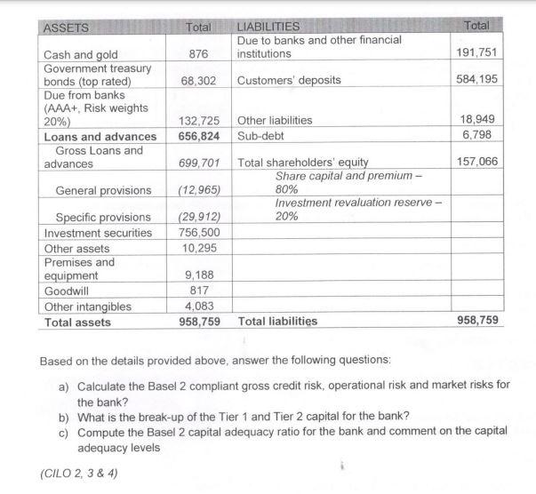 Solved SECTION B - CASE STUDY (15 Marks, all questions are | Chegg.com