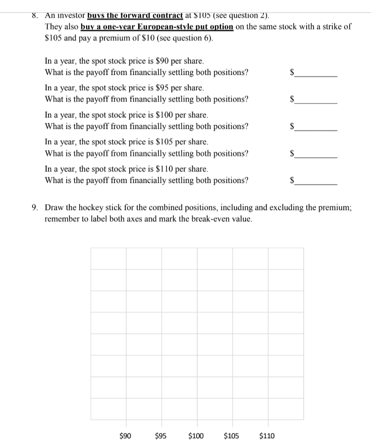 Solved 8. An investor buys the forward contract at \$105 | Chegg.com