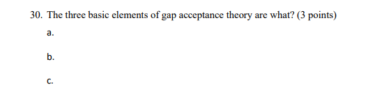 Solved 30. The three basic elements of gap acceptance theory | Chegg.com