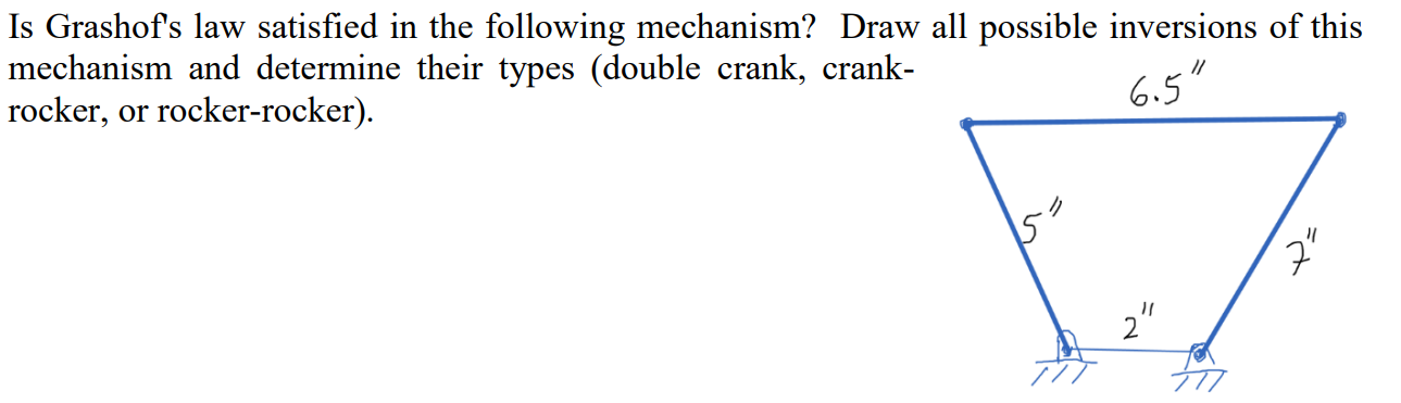 Solved Is Grashof's law satisfied in the following | Chegg.com