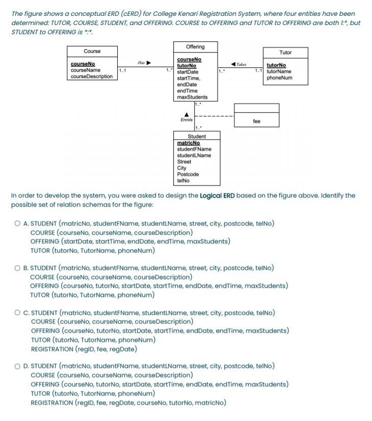 Solved The figure shows a conceptual ERD (CERD) for College | Chegg.com