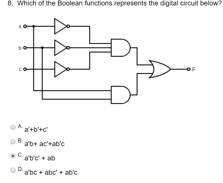 Solved 8 Which Of The Boolean Functions Represents The