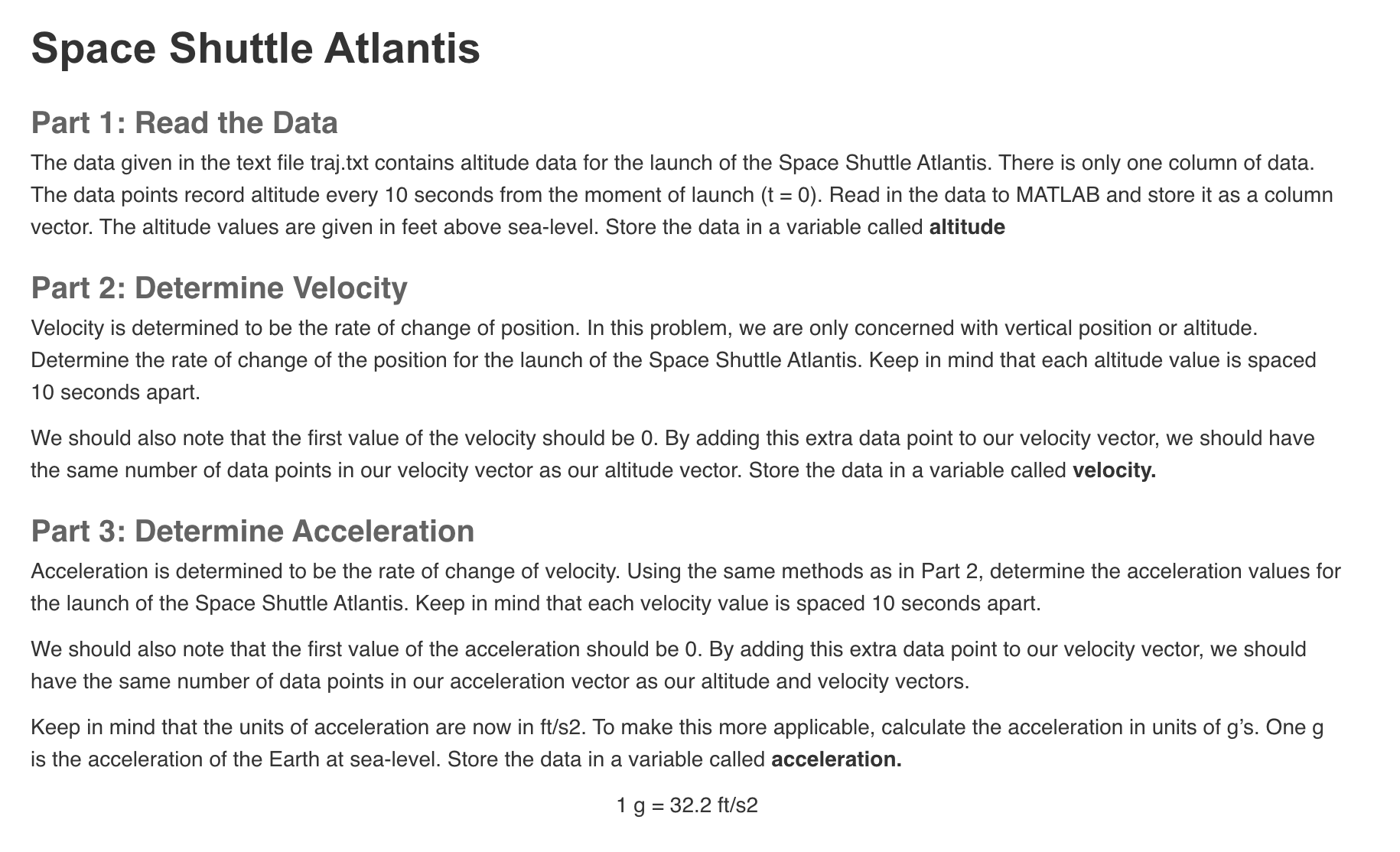Space Shuttle Velocity By Altitude