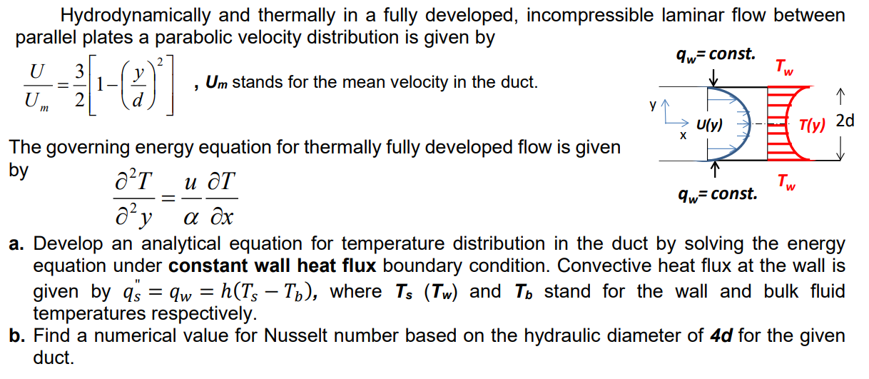 Solved = m y Tly) 2d х Hydrodynamically and thermally in a | Chegg.com