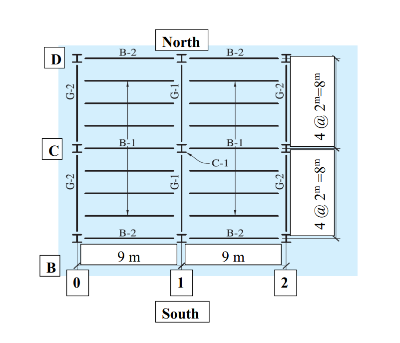 Solved You are required to design the beams B-1 and G-2 | Chegg.com