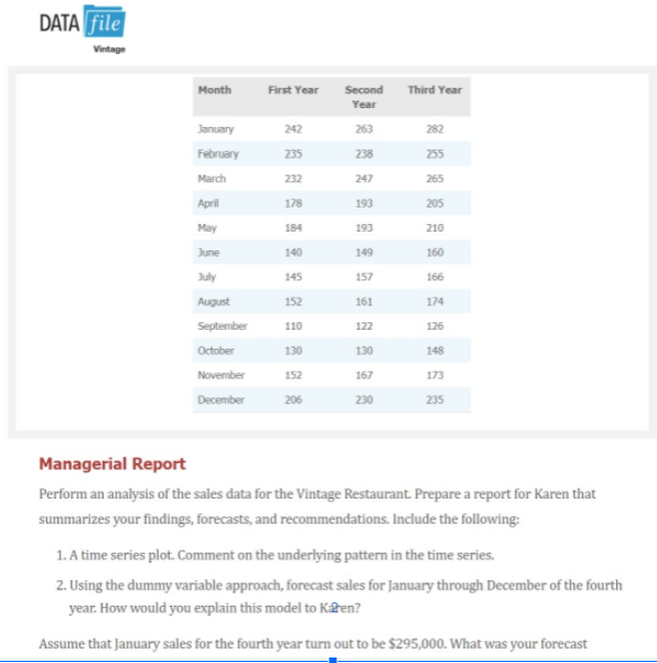 Solved Case Problem Forecasting Food And Beverage Sales The