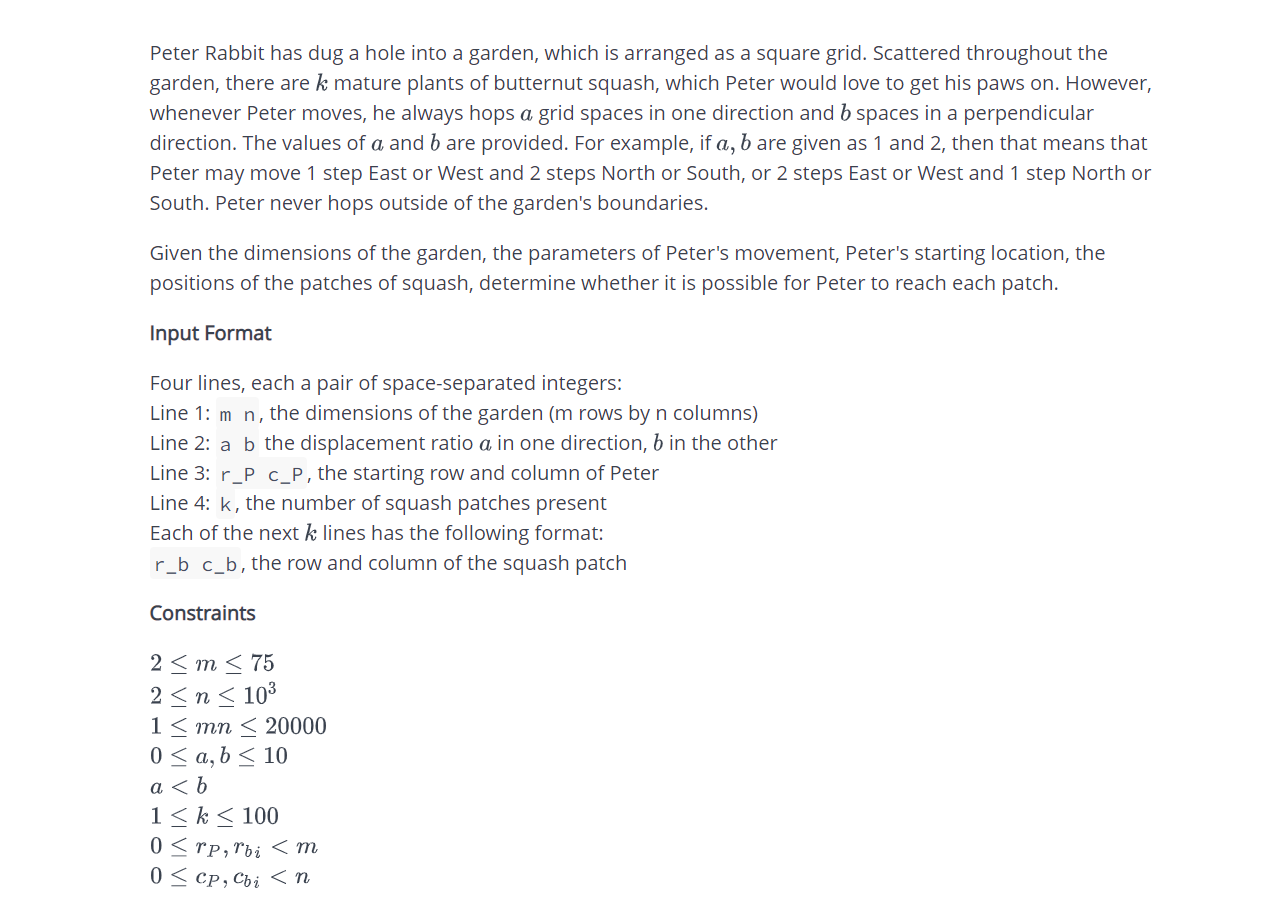 Solved Peter Rabbit has dug a hole into a garden, which is | Chegg.com