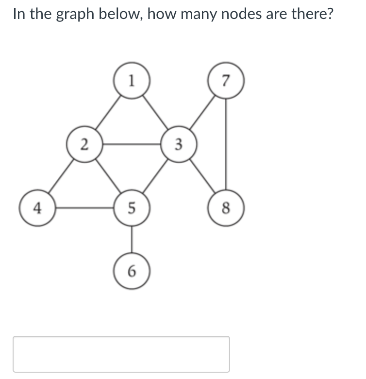 Solved In the graph below, how many nodes are there? In the | Chegg.com