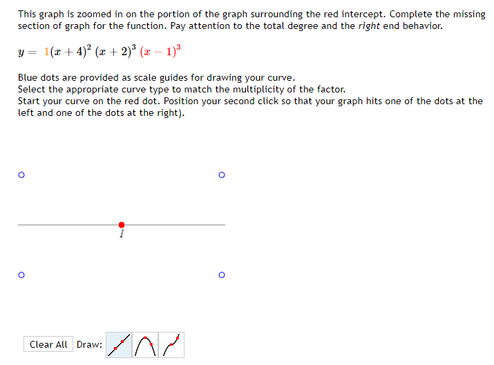 Solved This graph is zoomed in on the portion of the graph | Chegg.com