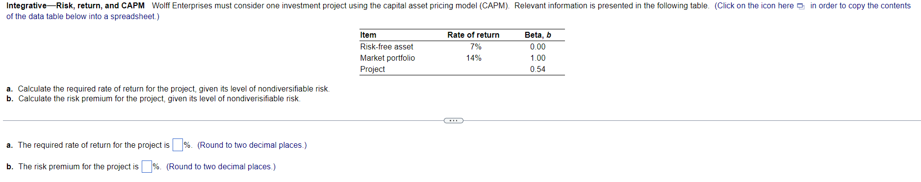 Solved Integrative Risk, return, and CAPM Wolff Enterprises | Chegg.com