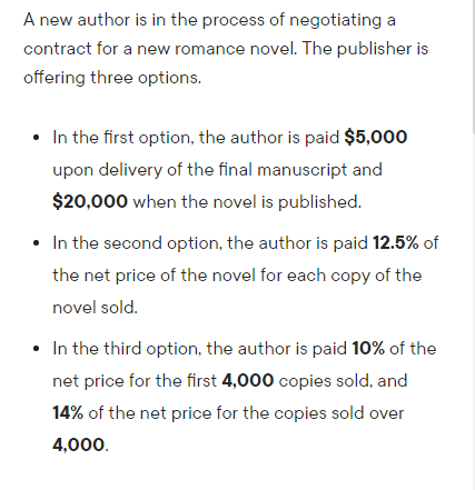Solved A new author is in the process of negotiating a | Chegg.com