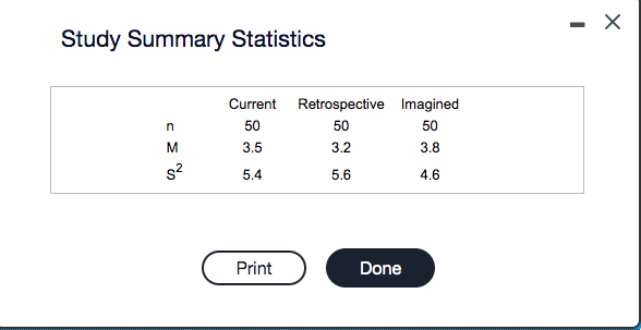 Solved Study Summary Statistics | Chegg.com