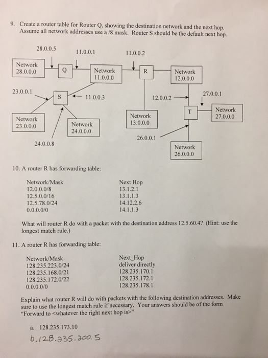 Solved 9. Create a router table for Router Q, showing the | Chegg.com