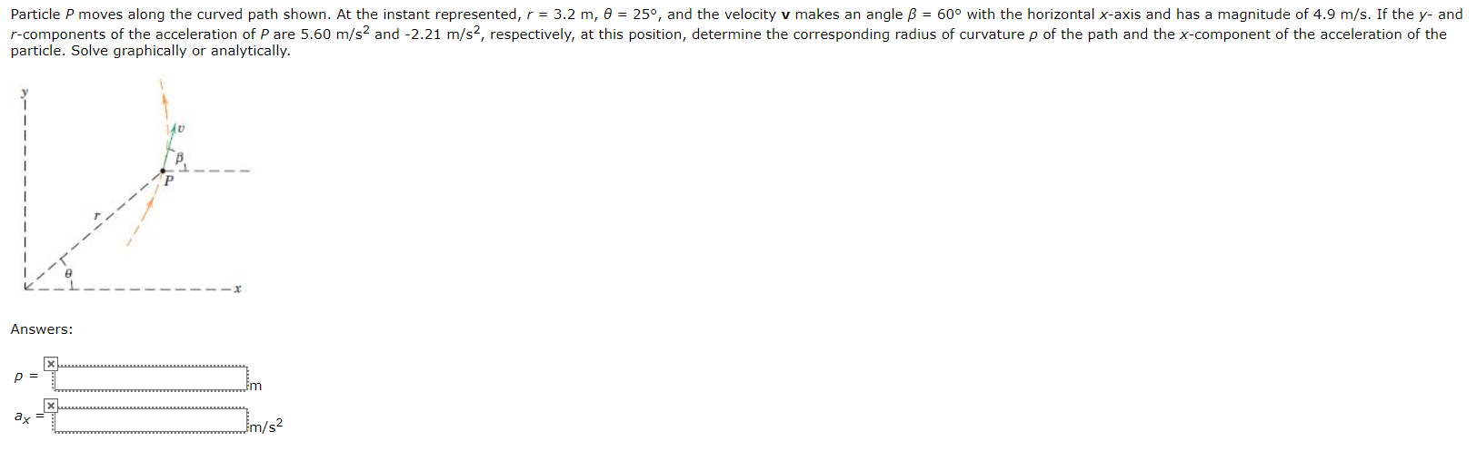 Solved Particle P moves along the curved path shown. At the | Chegg.com