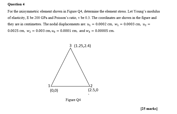 Solved Question 4 For the axisymmetric element shown in | Chegg.com
