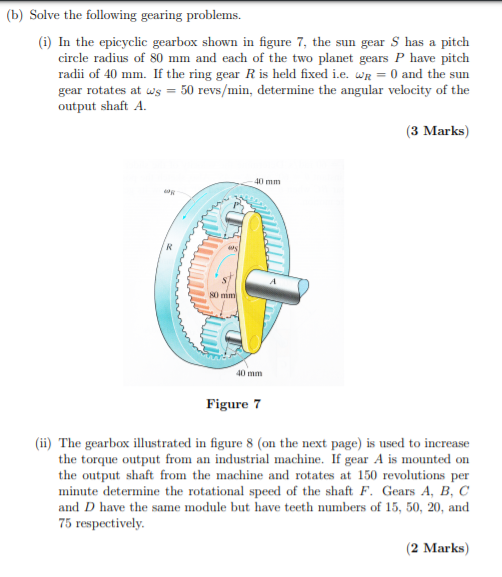Solved (b) Solve the following gearing problems. (i) In the | Chegg.com