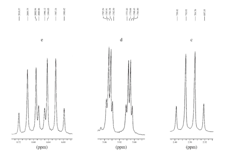 Solved 4 Proton Nmr Spectral Data For An α β Unsaturated