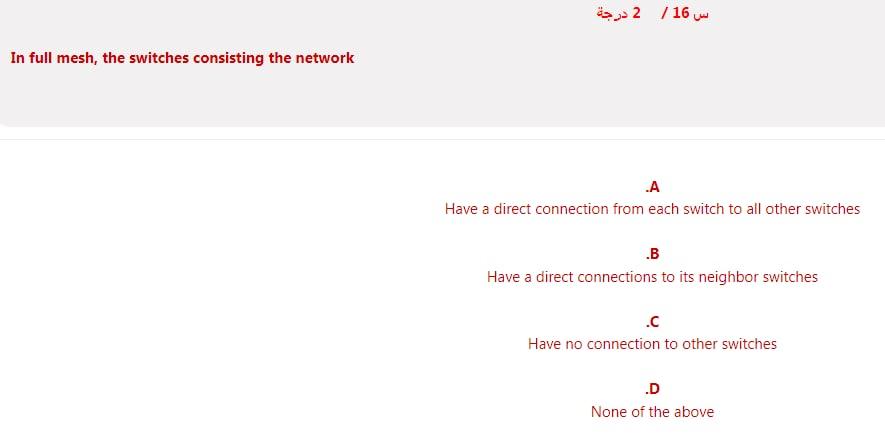 Solved In full mesh, the switches consisting the network س | Chegg.com