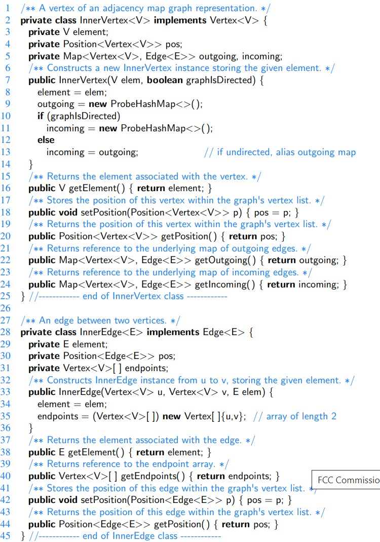 Solved 14.2.5 Java Implementation In this section, we | Chegg.com