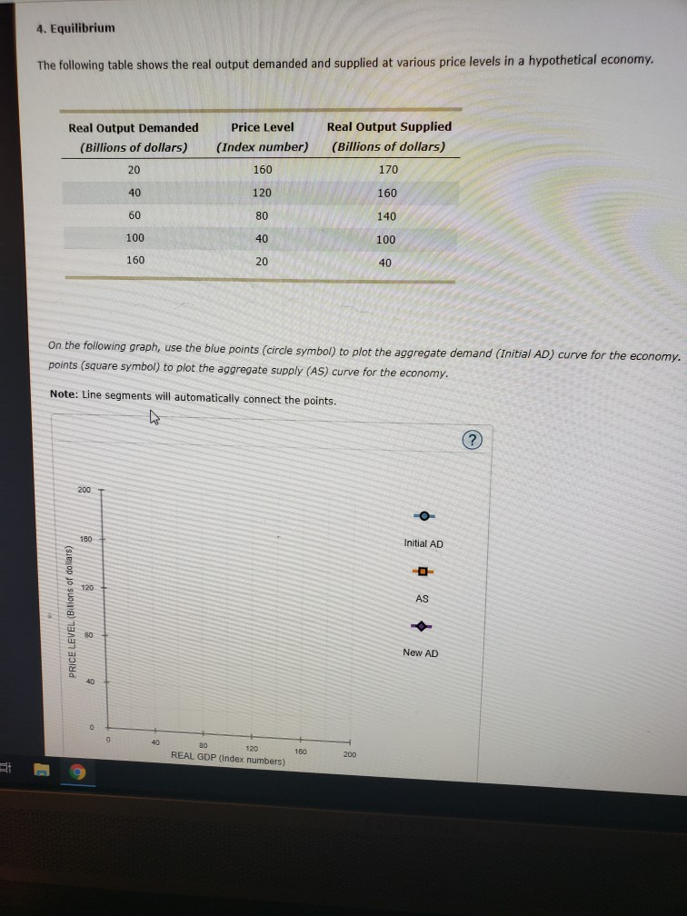 Solved: 4. Equilibrium The Following Table Shows The Real ... | Chegg.com