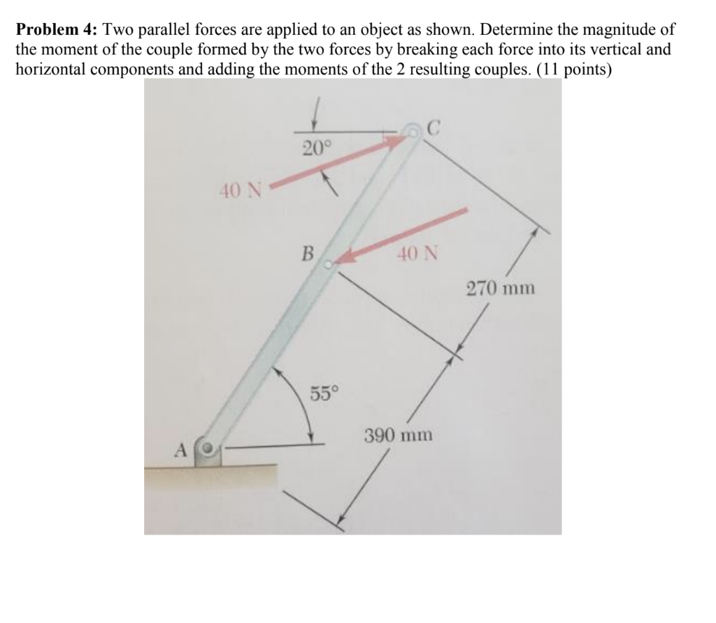 Solved Problem 4: Two parallel forces are applied to an | Chegg.com