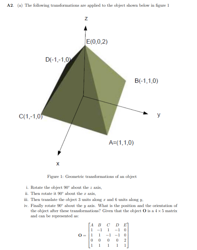 Solved A2. (a) The following transformations are applied to | Chegg.com