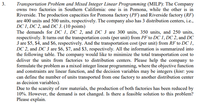 Solved MIXED INTEGER LINEAR PROGRAMMING MINIMISE = 5X11+4X12 | Chegg.com