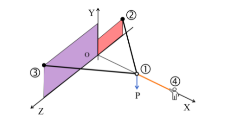 Solved The system shown consists of 3 cables. For example; | Chegg.com
