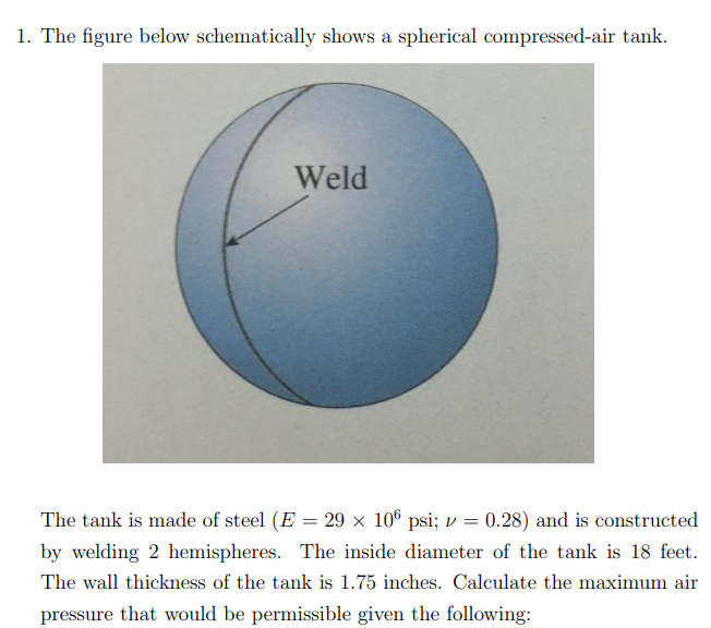Solved 1. The figure below schematically shows a spherical | Chegg.com