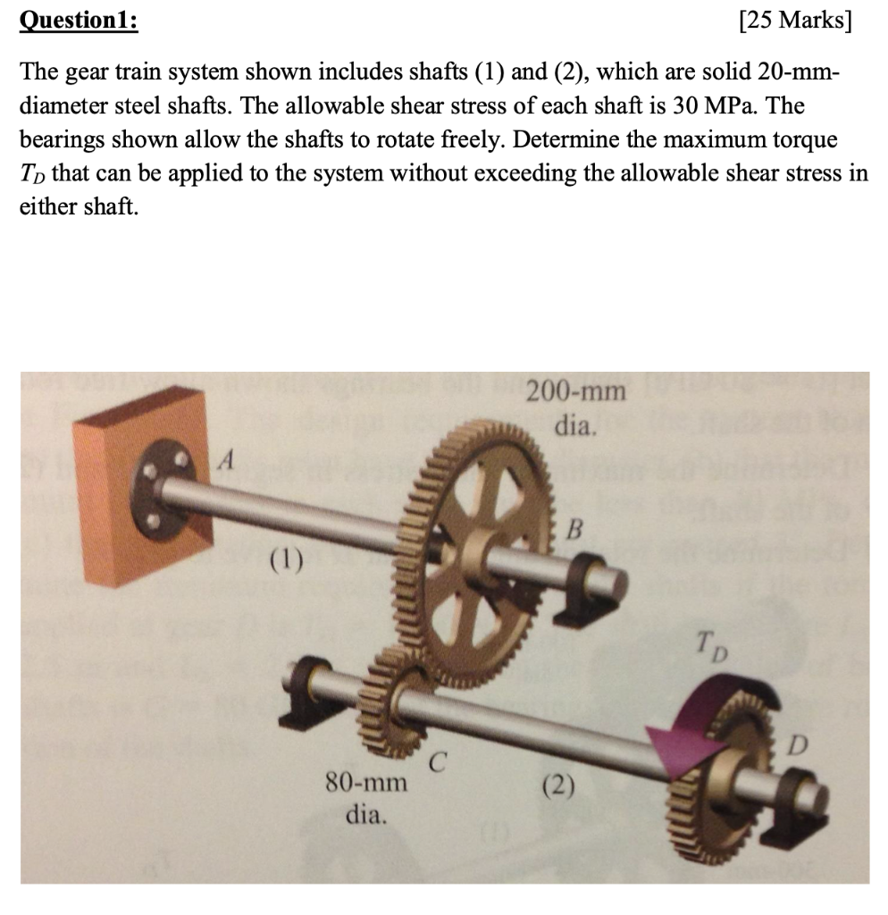 Solved Question1: [25 Marks] The gear train system shown | Chegg.com