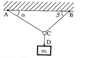 Solved Three light, inextensible strings are tied to the | Chegg.com
